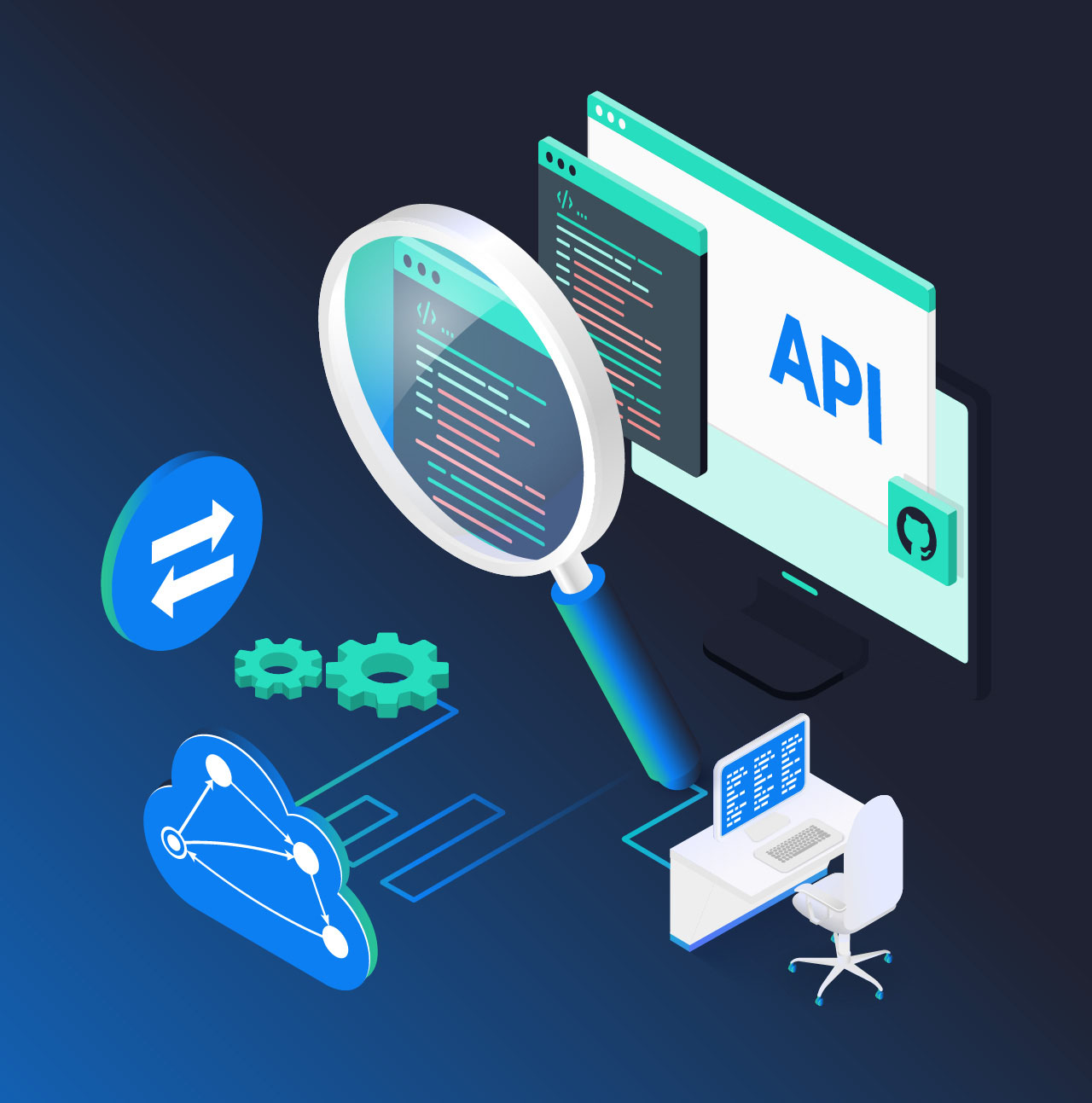 Docs As Code Made Easy Using Apimatic And Github Actions Apimatic